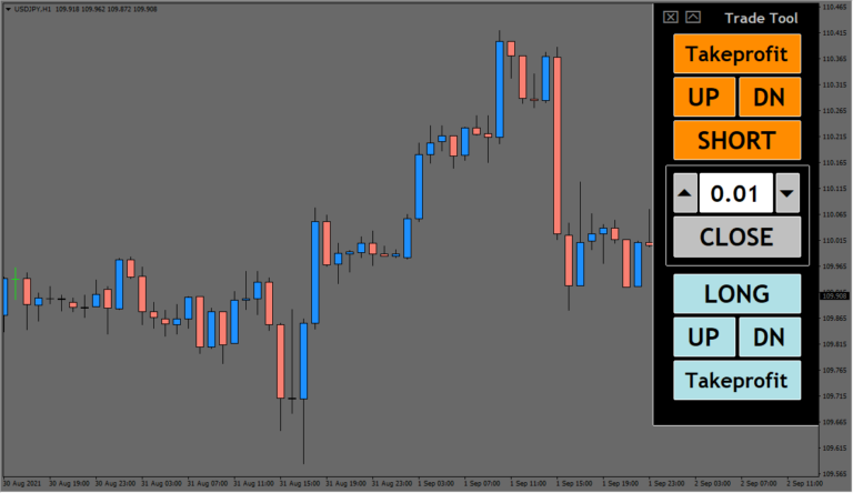エントリー操作を簡単にしてくれるEA「Trade tool v1.ex4」｜MT4インジケーター倉庫FX