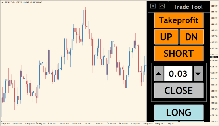 エントリー操作を簡単にしてくれるEA「Trade tool v1.ex4」｜MT4インジケーター倉庫FX