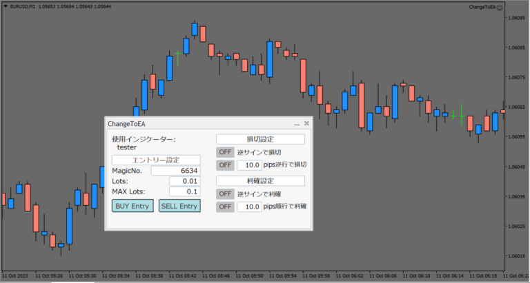 インジケーターをEA化してMT4で自動売買ができる「ChangeToEA」｜MT4インジケーター倉庫FX