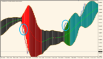 ボリンジャーバンドの順張りインジケーター「bb-analyzer-v2-indicator」｜MT4インジケーター倉庫FX